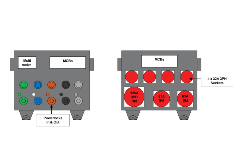 RUB4202 - Power Distribution Box For 400A Electrical Supply