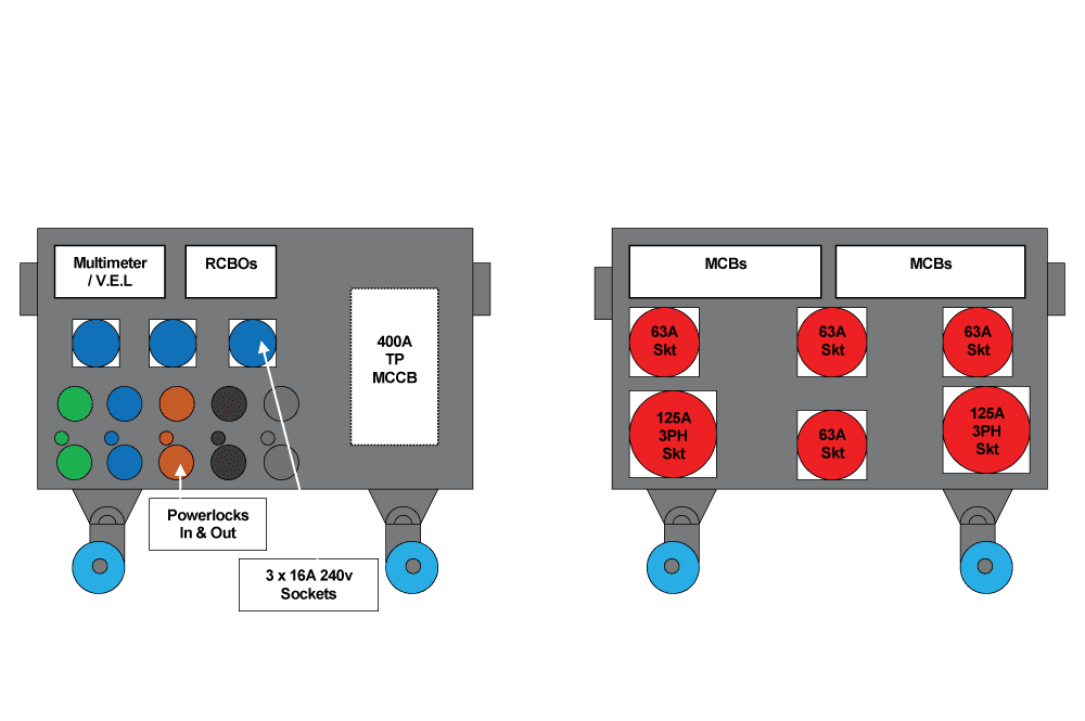 RUB5502 - Power Distribution Box For 400A Electrical Supply