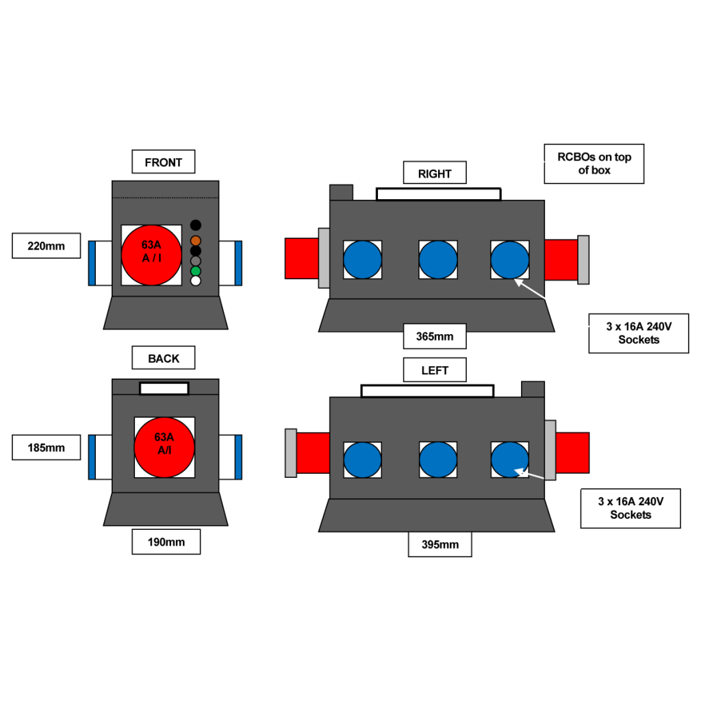 RUB185H1 - Power Distribution Box For 63A Electrical Supply